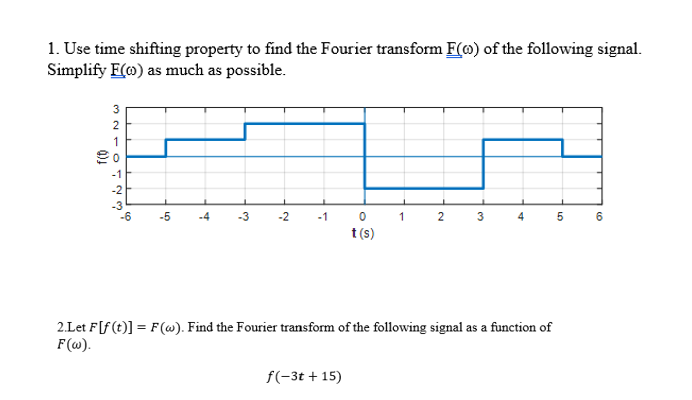 Solved 1. Use time shifting property to find the Fourier | Chegg.com