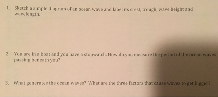 Solved Sketch a simple diagram of an ocean wave and label | Chegg.com