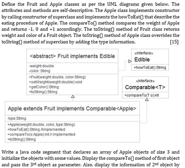 Solved Define the Fruit and Apple classes as per the UML | Chegg.com