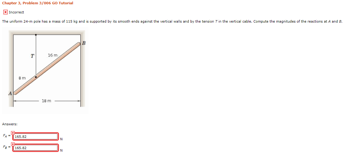 Solved Chapter 3, Problem 3/006 GO Tutorial x Incorrect The | Chegg.com