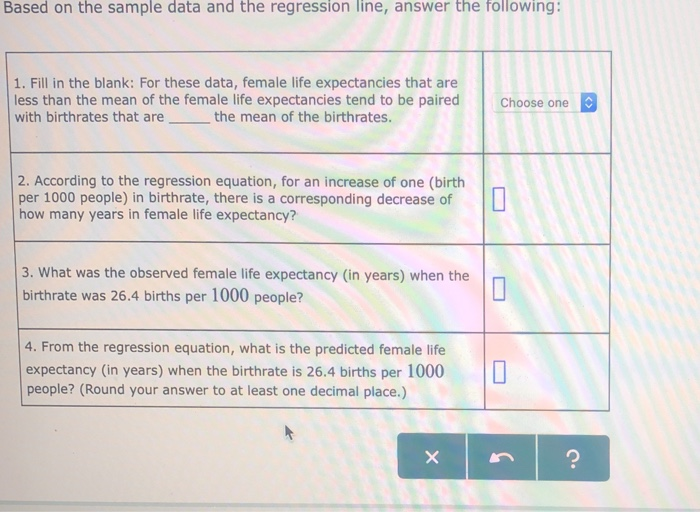 Solved Might we be able to predict life expectancies from | Chegg.com