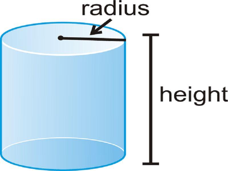 Solved See image for reference A vessel of cylindrical | Chegg.com