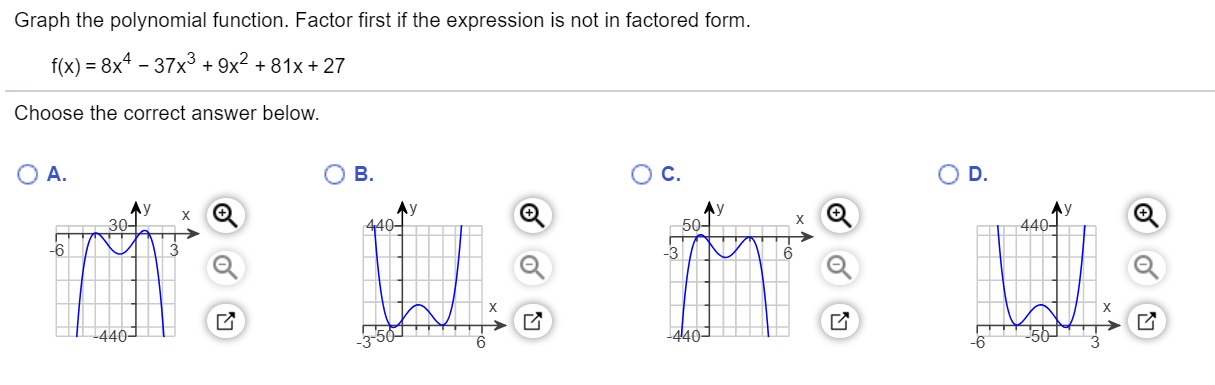 Solved Find a polynomial function f(x) of least possible | Chegg.com