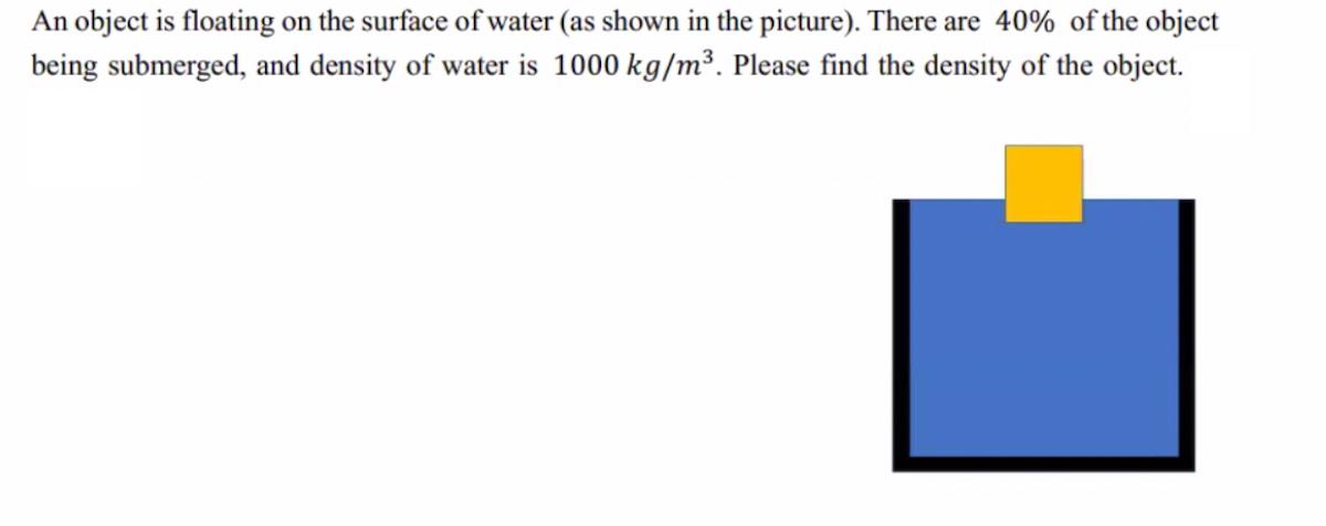 Solved An object is floating on the surface of water (as | Chegg.com