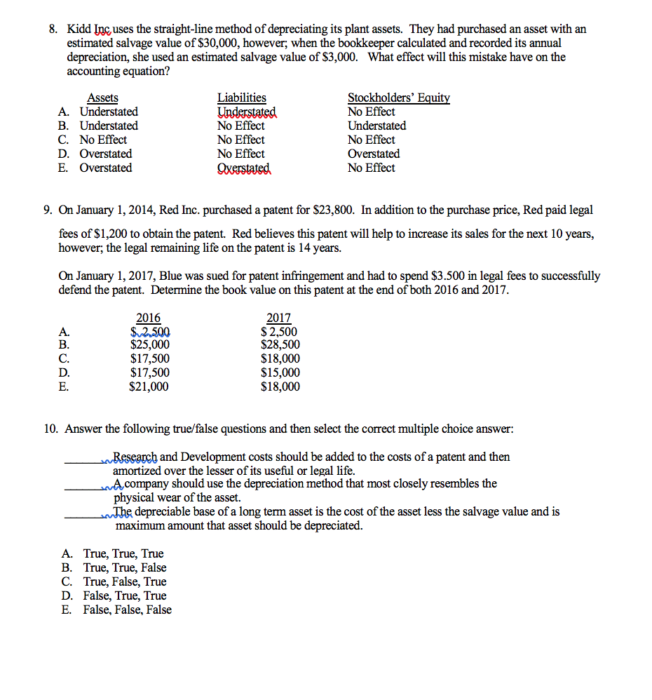 Solved 8. Kidd loc uses the straight-line method of | Chegg.com