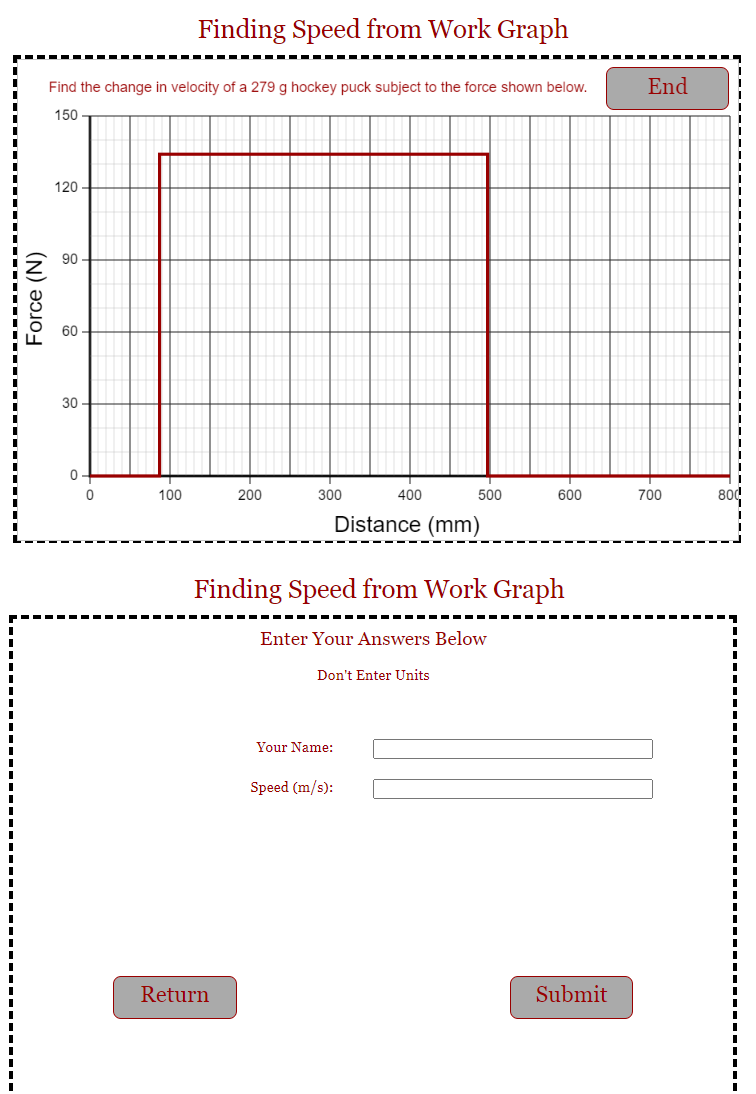 Solved Finding Speed from Work Graph End Find the change in | Chegg.com