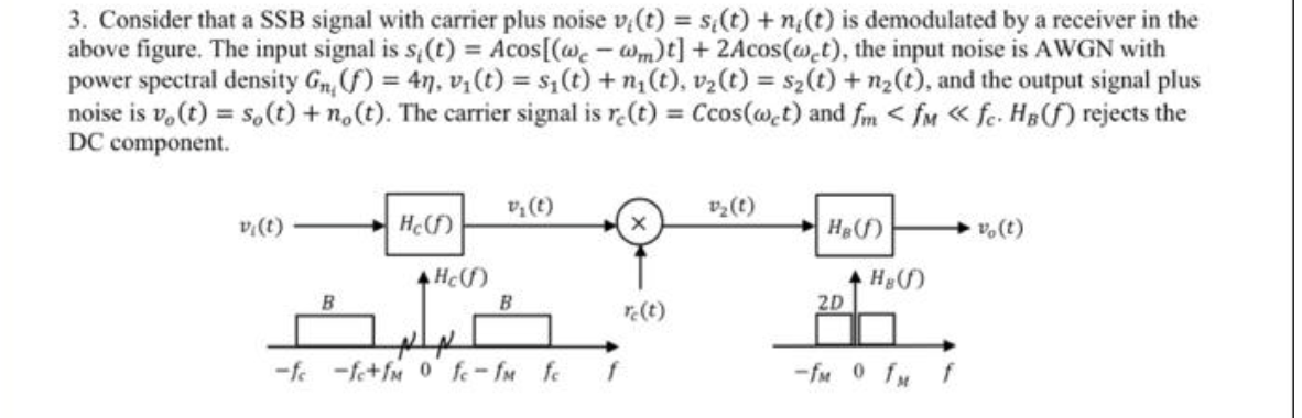 Solved 3. Consider that a SSB signal with carrier plus noise | Chegg.com