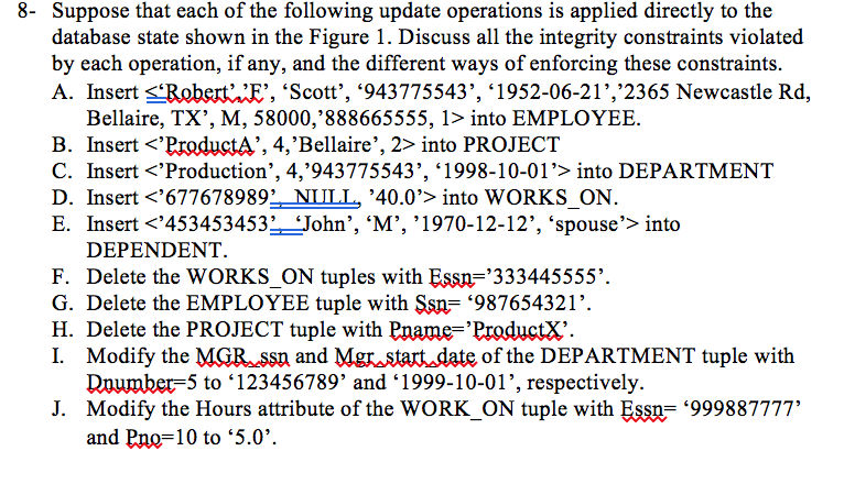 Solved 8 Suppose That Each Of The Following Update