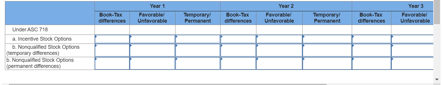 Solved Assume that on January 1, year 1, ABC Incorporated | Chegg.com