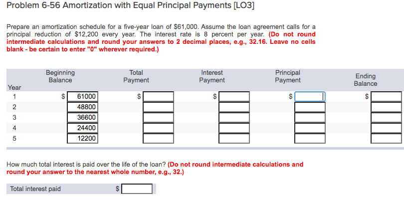 Solved Problem 6-56 Amortization with Equal Principal | Chegg.com