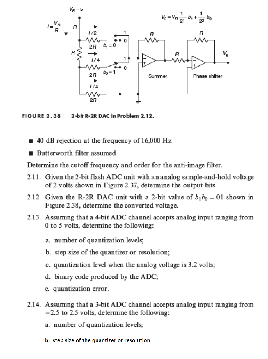 Solved FIGURE 2.38 2-bit R-2R DAC in Problem 2.12. - 40 dB | Chegg.com
