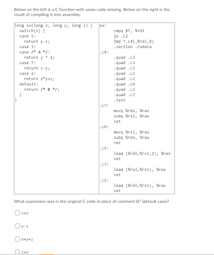 Solved Below on the left is a C function with some code | Chegg.com