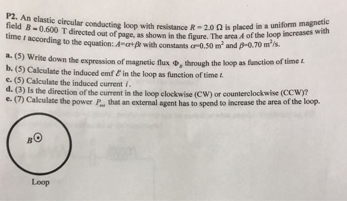 Solved P2. An elastic circular conducting loop with | Chegg.com