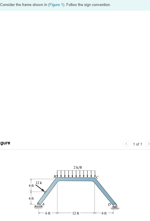 Solved Consider the frame shown in (Figure 1). Follow the | Chegg.com