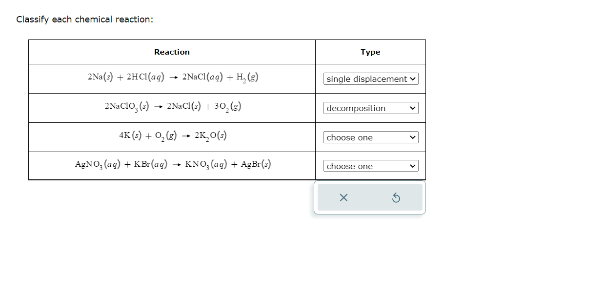 Solved Classify Each Chemical Reaction