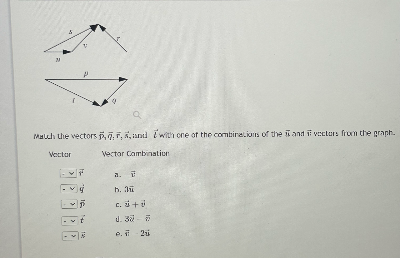 Solved Match the vectors p,q,r,s, and t with one of the | Chegg.com