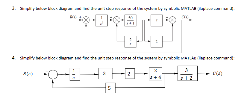 Solved 3. Simplify below block diagram and find the unit | Chegg.com