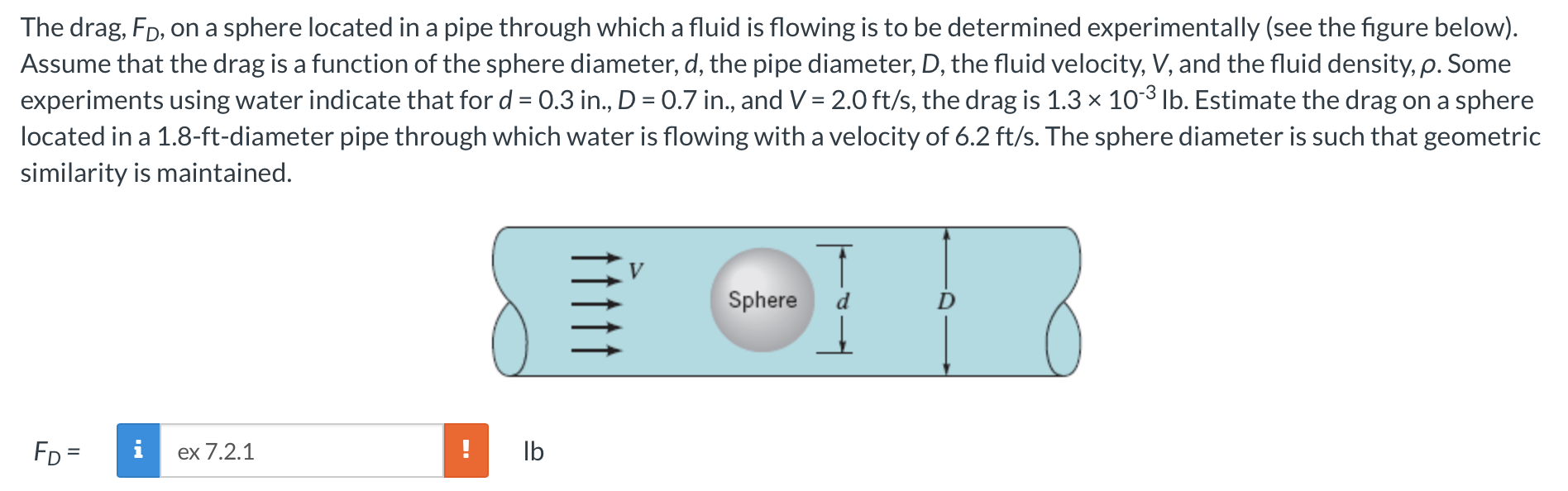 Solved The drag, FD, on a sphere located in a pipe through | Chegg.com