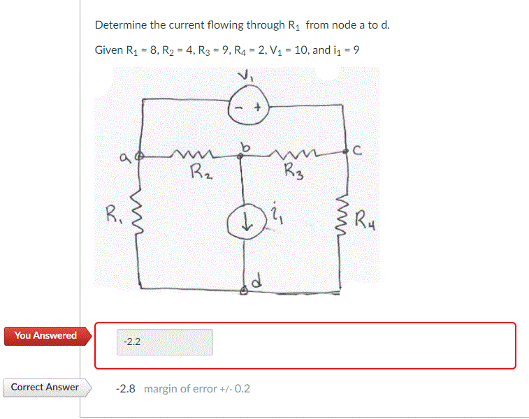 Solved Determine the current flowing through R1 from node a | Chegg.com