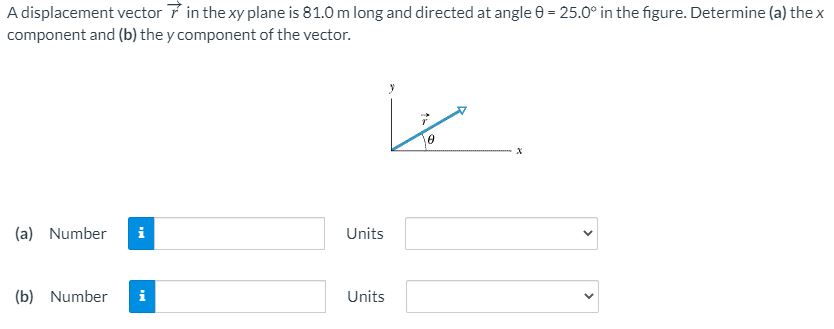 Solved A displacement vector T in the xy plane is 81.0 m | Chegg.com
