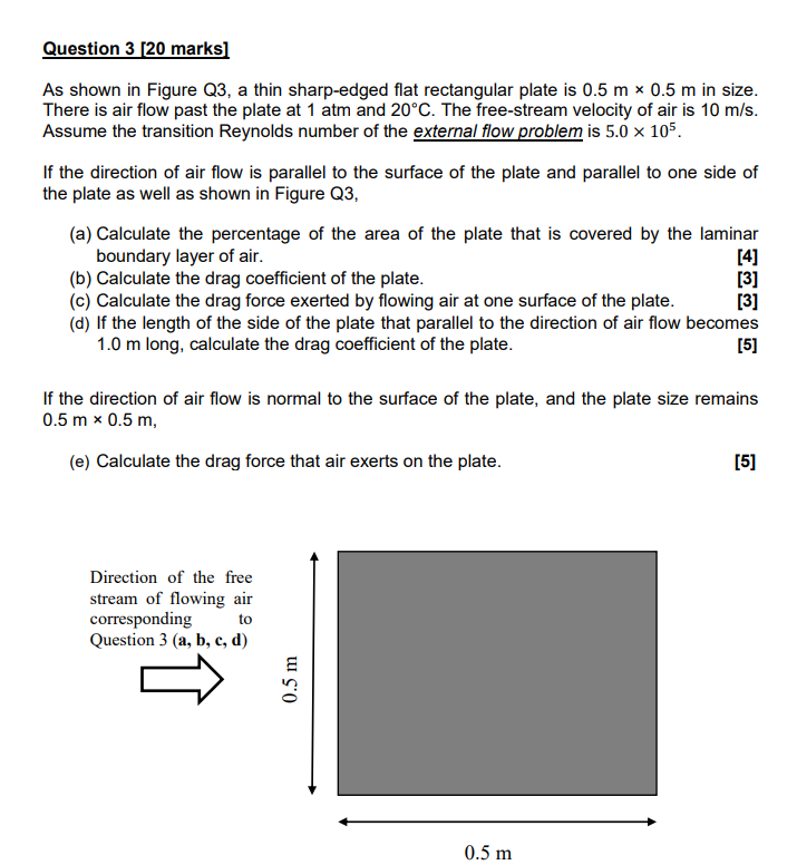 Solved Question \( 3[20 \) ﻿marks]As shown in Figure Q3, ﻿a | Chegg.com