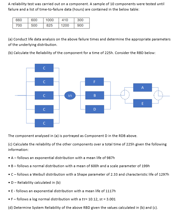 Solved A reliability test was carried out on a component. A | Chegg.com