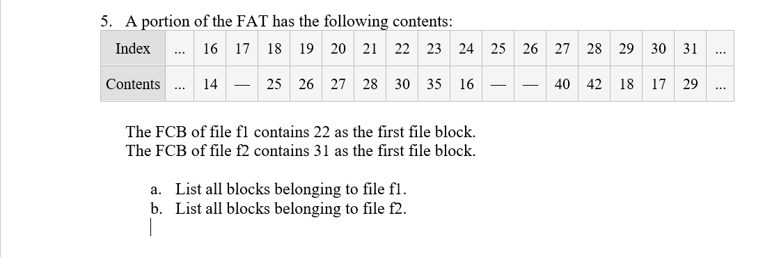 Solved 5. A portion of the FAT has the following contents: | Chegg.com