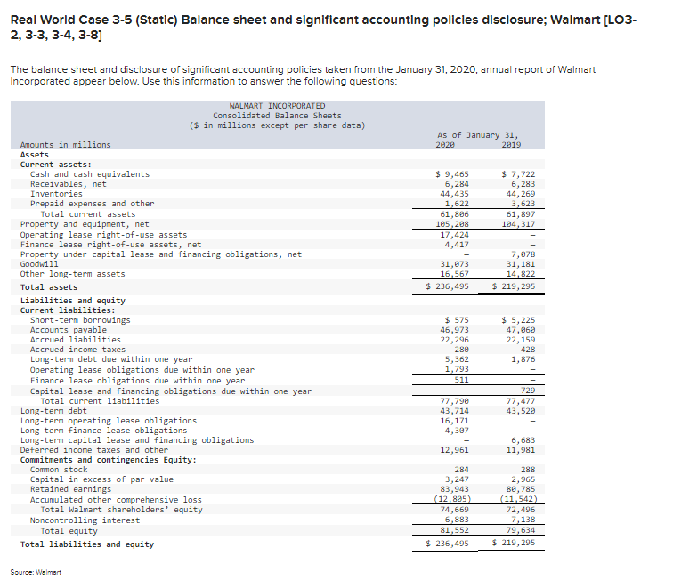 Solved NOTES TO CONSOLIDATED FINANCIAL STATEMENTS WALMART | Chegg.com