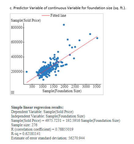 Solved a.) Predictor Variable for continuous Variable for # | Chegg.com