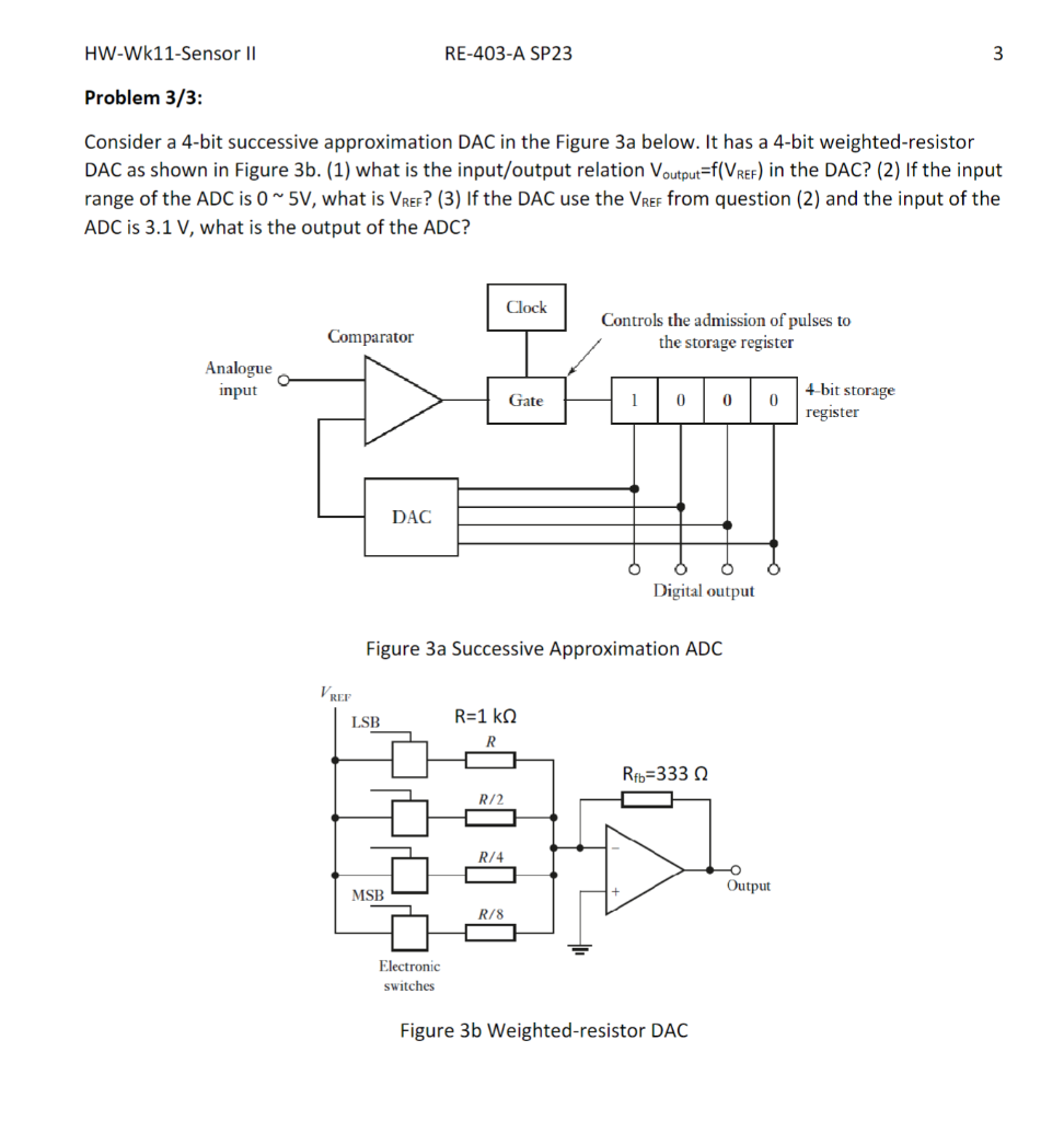 Consider a 4-bit successive approximation DAC in the | Chegg.com