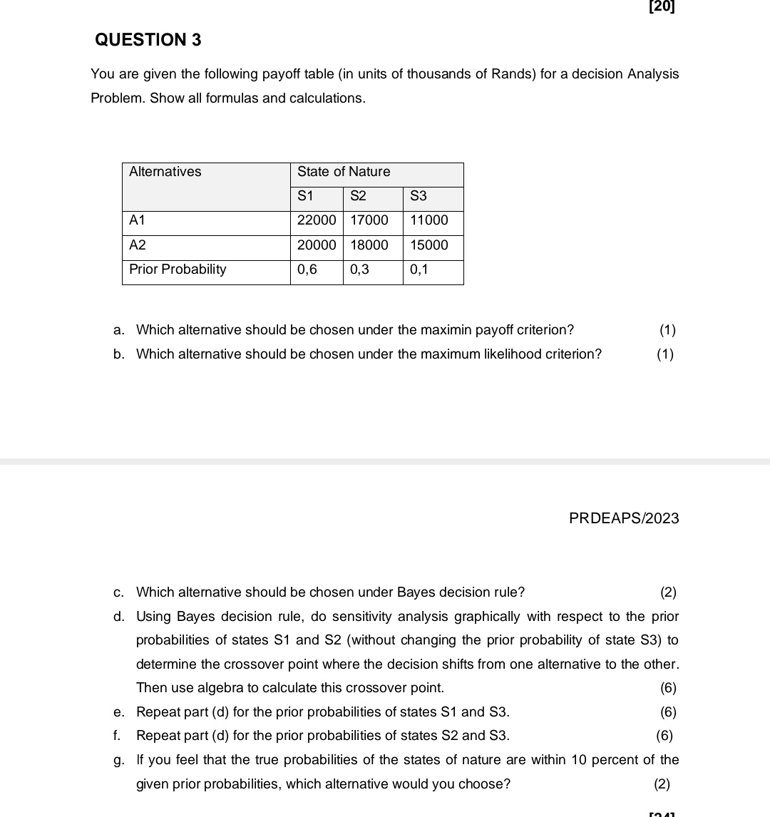 Solved You are given the following payoff table (in units of | Chegg.com