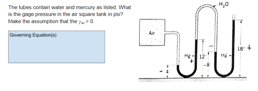 Solved The tubes contain water and mercury as listed. What | Chegg.com