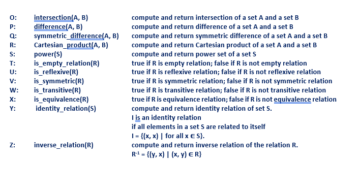 Solved List of Problems Write in Python: - A function ??? | Chegg.com