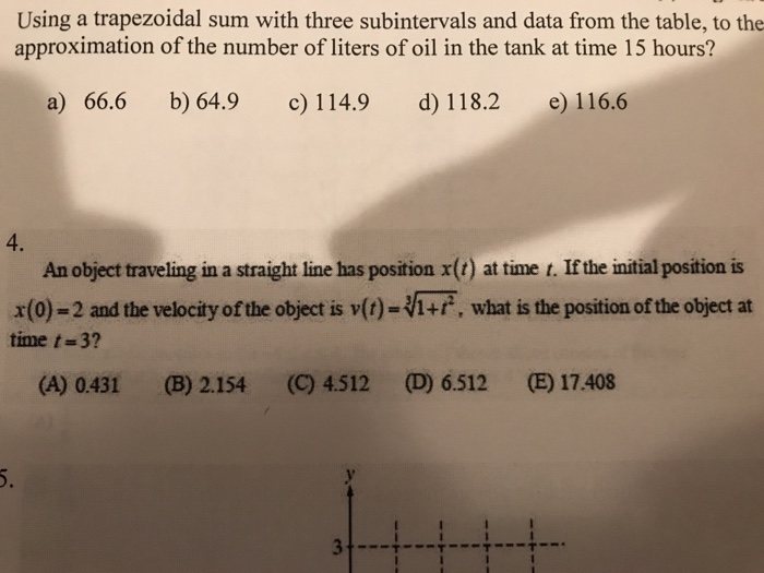 Using a trapezoidal sum with three subintervals and | Chegg.com