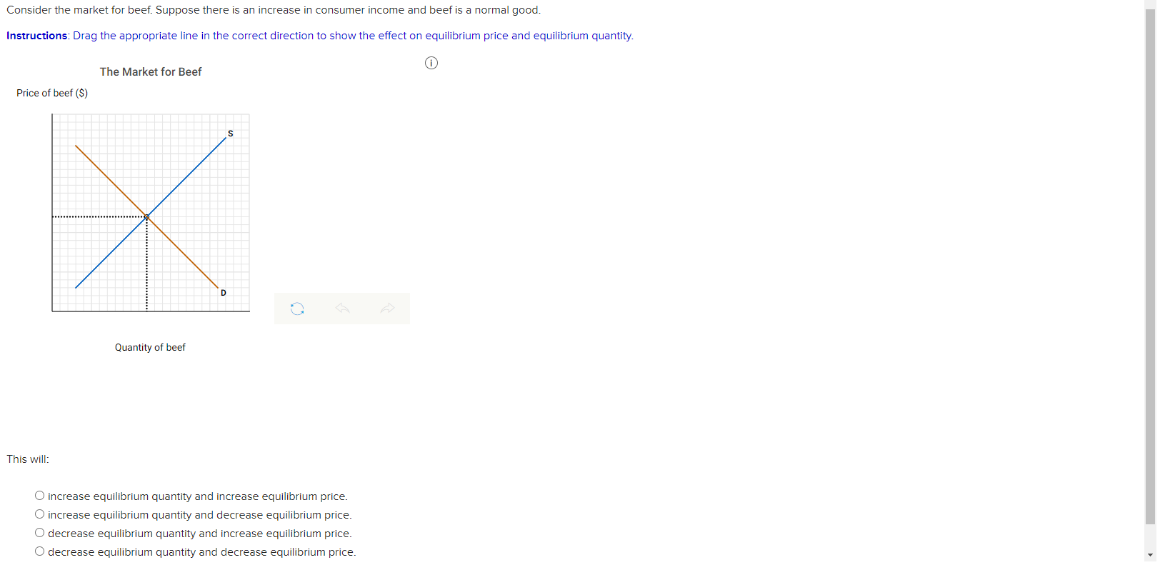 Solved Consider the market for beef. Suppose there is an | Chegg.com