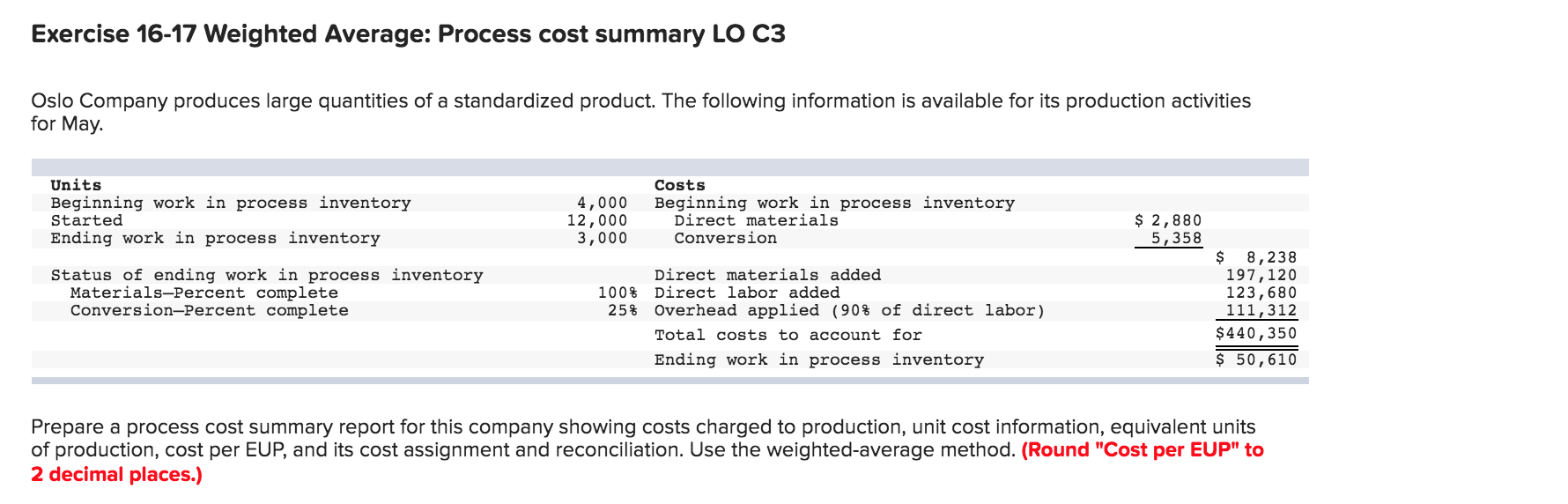 solved-prepare-a-process-cost-summary-report-for-this-chegg