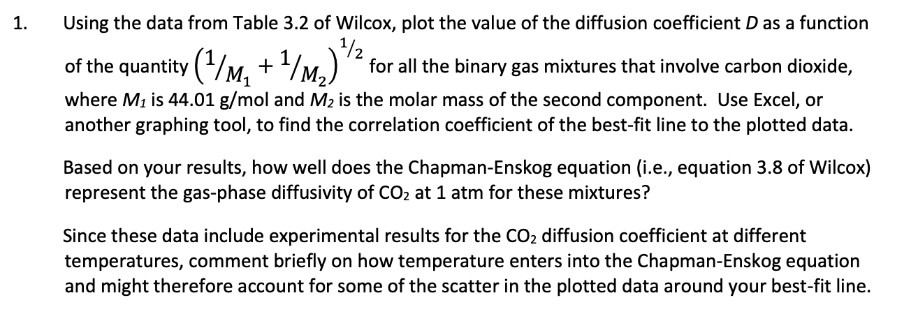 Solved Using the data from Table 3.2 of Wilcox, plot the | Chegg.com