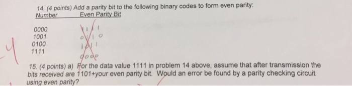 Solved Add a parity bit to the following binary codes to | Chegg.com