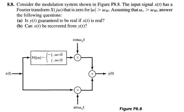 Solved THE SOLUTION IS PROVIDED. ALL YOU HAVE TO DO IS | Chegg.com