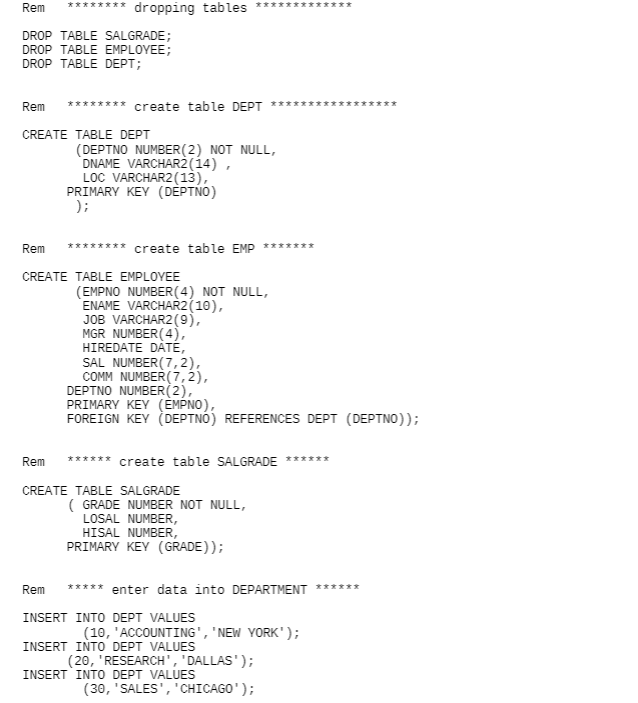 Solved 1. Download the populate.sql script from Angel to | Chegg.com