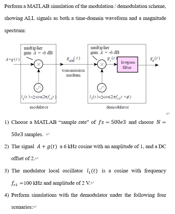 Solved Perform a MATLAB simulation of the | Chegg.com