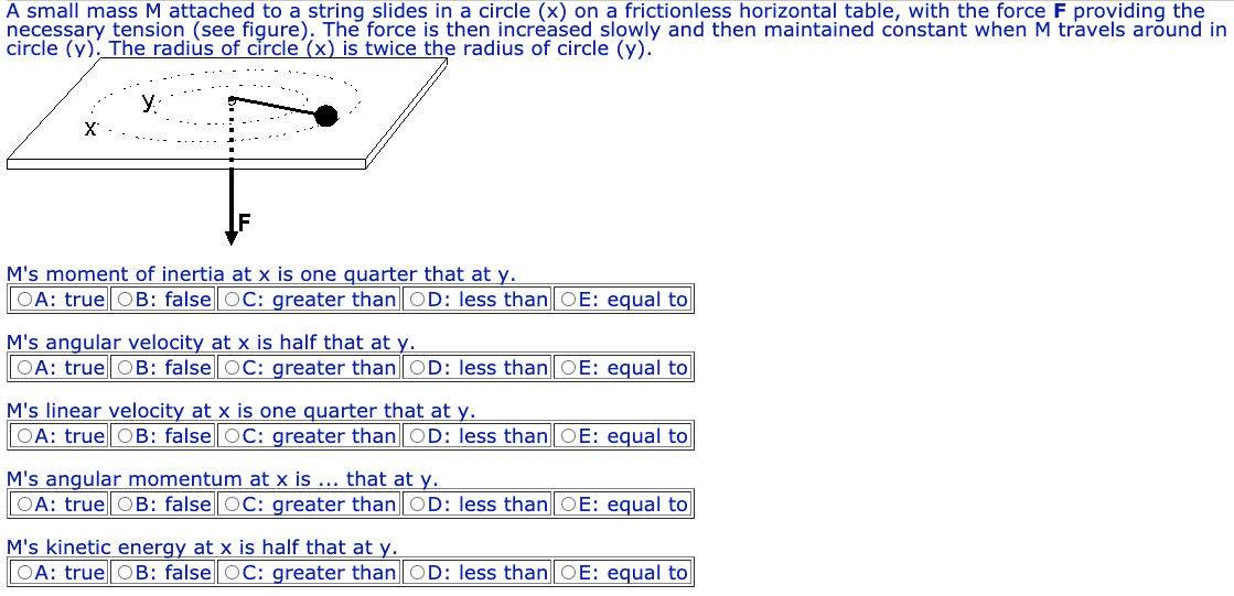 Solved A small mass M attached to a string slides in a | Chegg.com