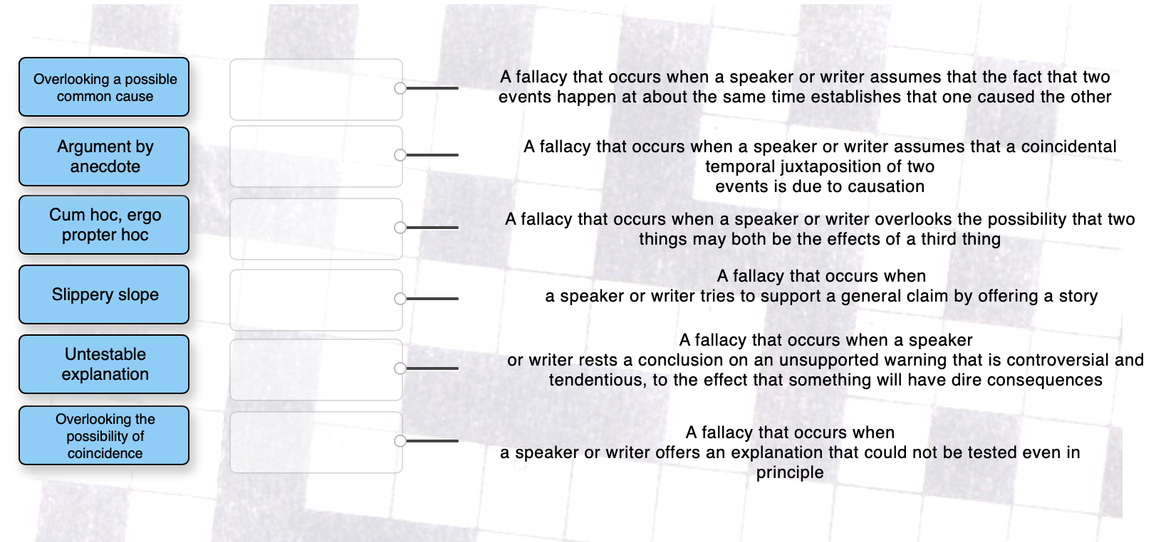 Solved Overlooking a possible common cause A fallacy that | Chegg.com