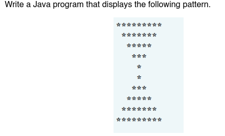 Solved In java project 1: A palindrome is a sequence of | Chegg.com