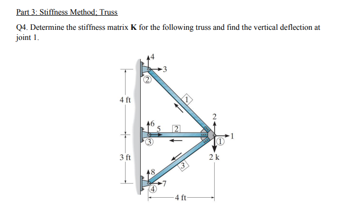 Solved Part 3: Stiffness Method; Truss Q4. Determine the | Chegg.com