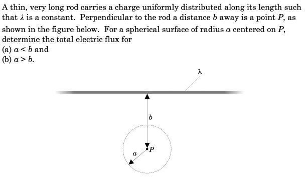Solved A thin, very long rod carries a charge uniformly | Chegg.com