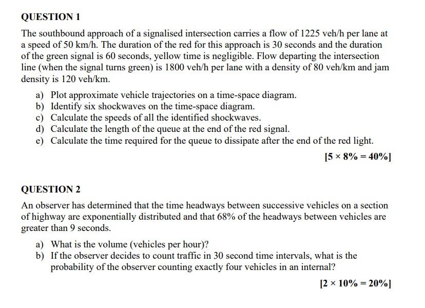 Solved The southbound approach of a signalised intersection | Chegg.com