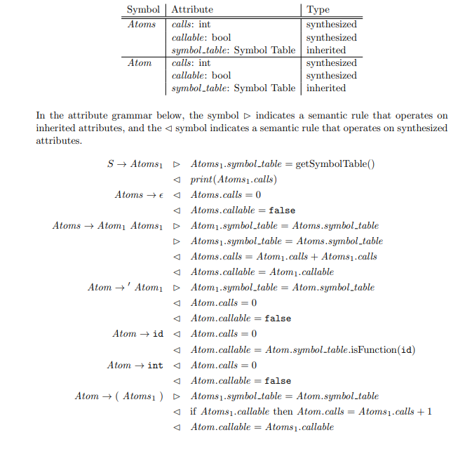 2. [8 marks] Suppose you wanted to construct an | Chegg.com