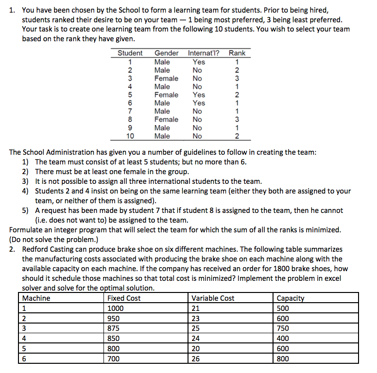 For each linear programming formulation, please | Chegg.com