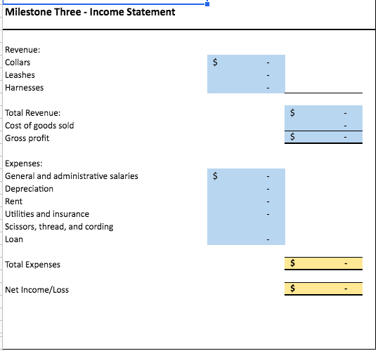 Solved ACC 202 Milestone Three: Actual Costs and Revenue | Chegg.com